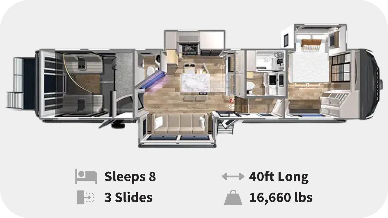 Brinkley Model G For Sale - Luxury Fifth Wheel Toy Haulers